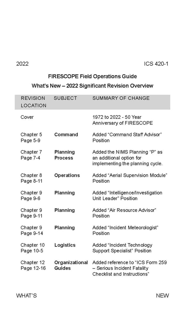 FIRESCOPE - Field Operations Guide - FOG